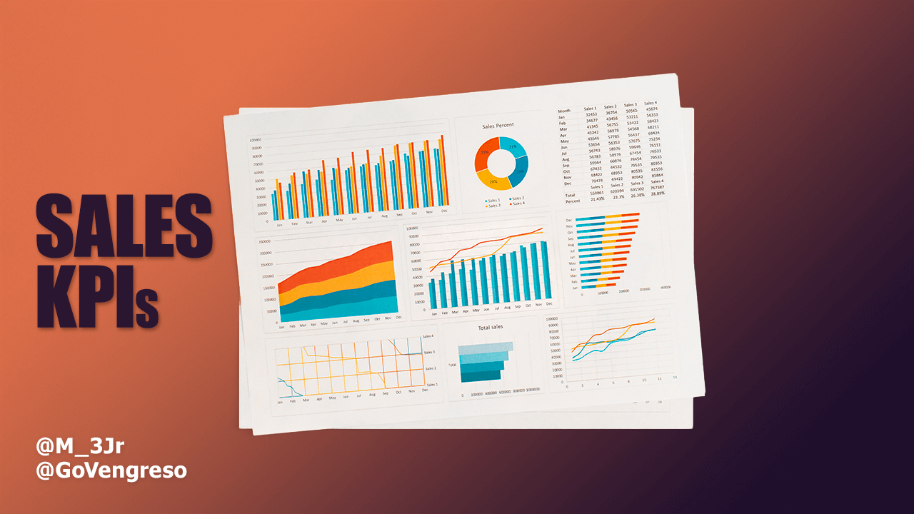 How to Align Sales KPIs with Your Company's Unique Goals - Vengreso